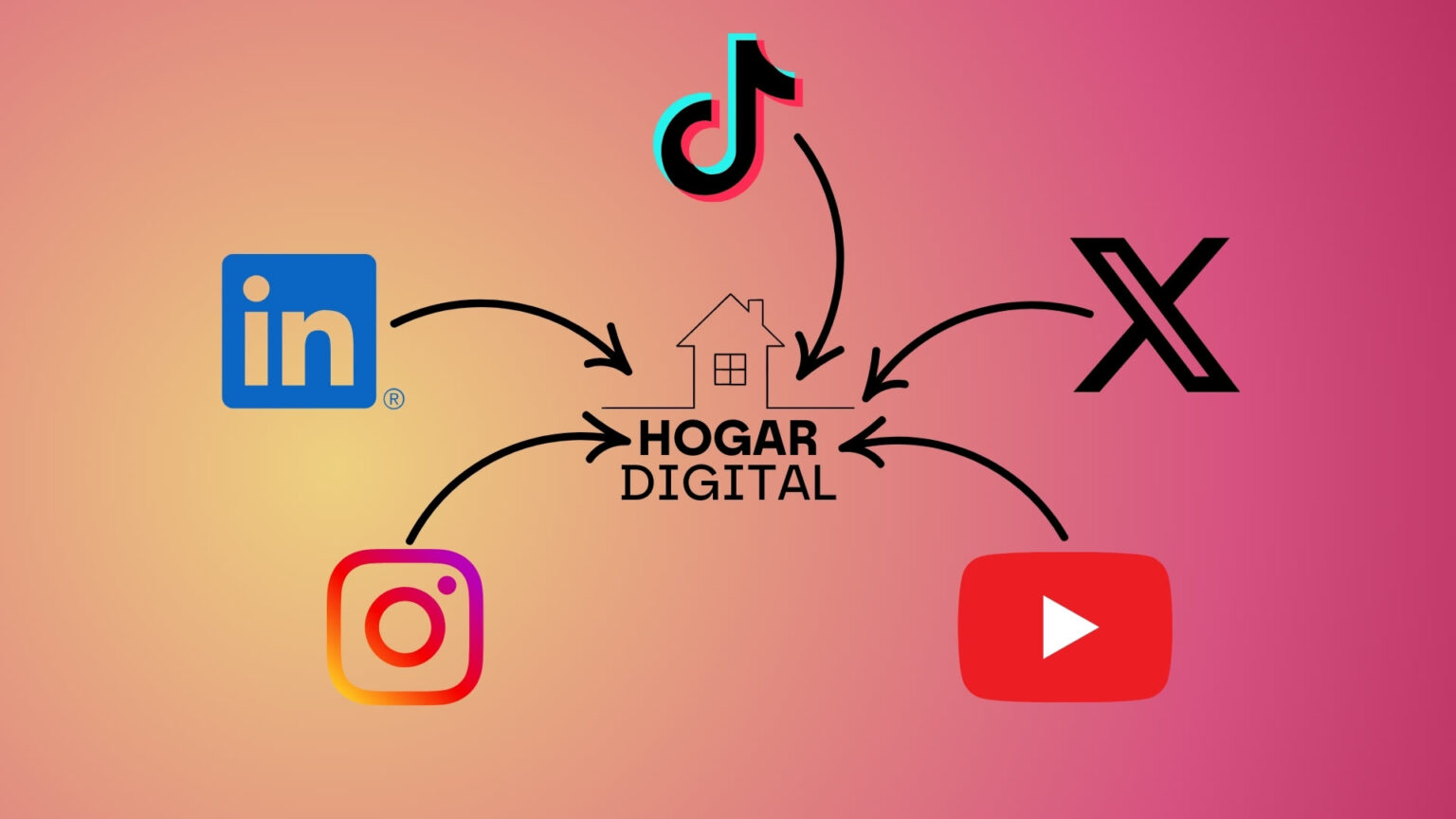 Construye tu Hogar Digital antes de que tu marca desaparezca